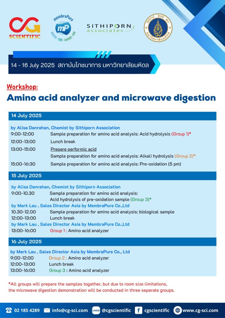 Workshop: Amino acid analyzer and microwave digestion : สถาบันโภชนาการ มหาวิทยาลัยมหิดล 14 – วัน ...